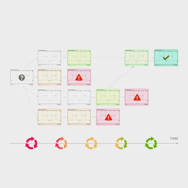 Fazit › co:dify Group