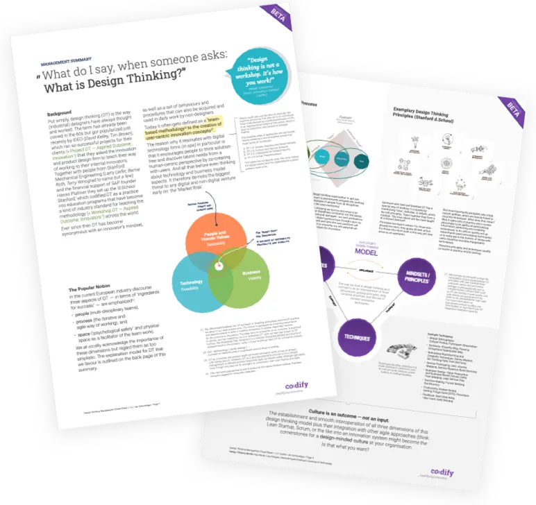 Innovation Tool Download › Design Thinking Cheat Sheet for Executives ...