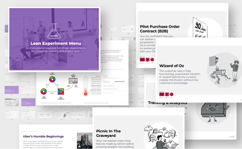 Innovation Tool Download › co:dify Lean Experiment Menu › co:dify Group
